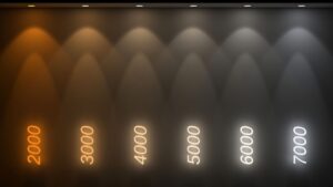 What Are the Differences Between 3000K, 4000K, 5000K, and 6000K Color ...